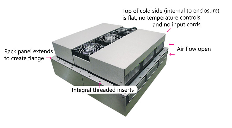 Mounting Features - thermoelectric